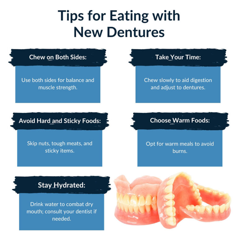 Tips for Eating with New Dentures | Precision Dental NYC